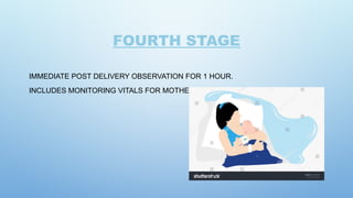 Stages of labour presentation in obstetrics.pptx