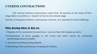Stages of labour presentation in obstetrics.pptx