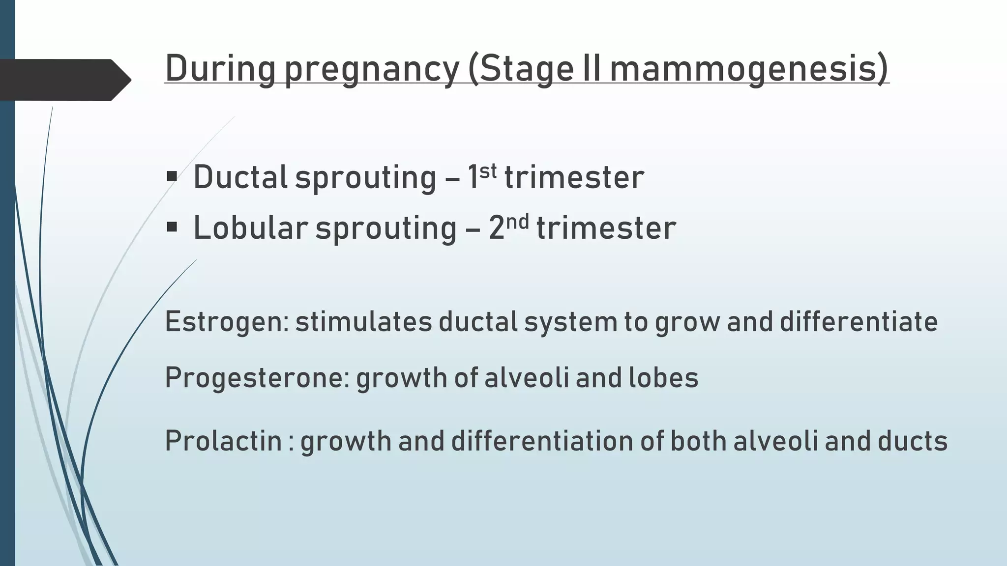 STAGES OF LACTATION AND LACTATIONAL FAILURE.pptx