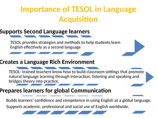 Stages of Language Acquisition (first languageacquisition).pptx