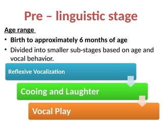 Stages of Language Acquisition (first languageacquisition).pptx