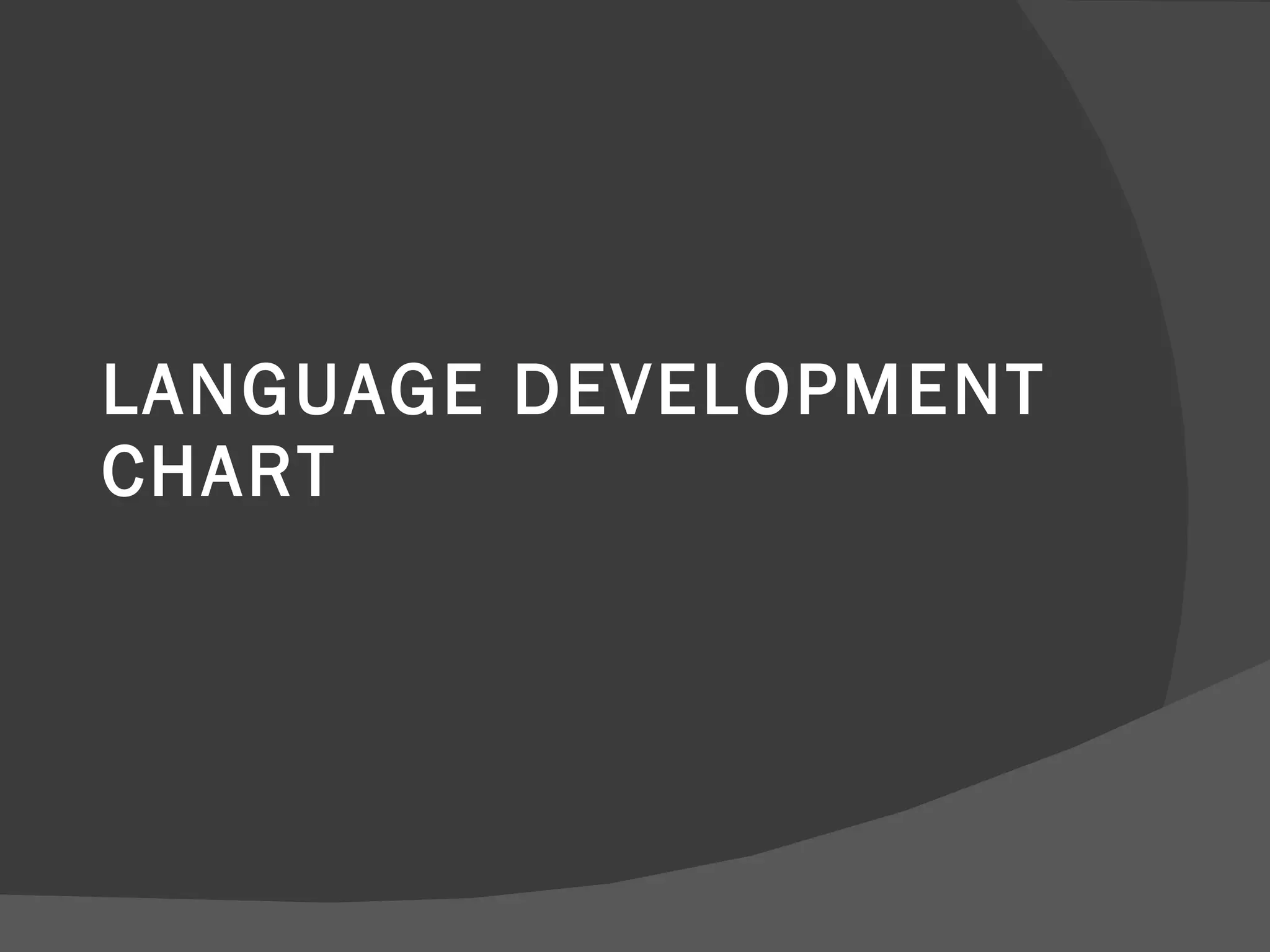 Stages of language development | PPT