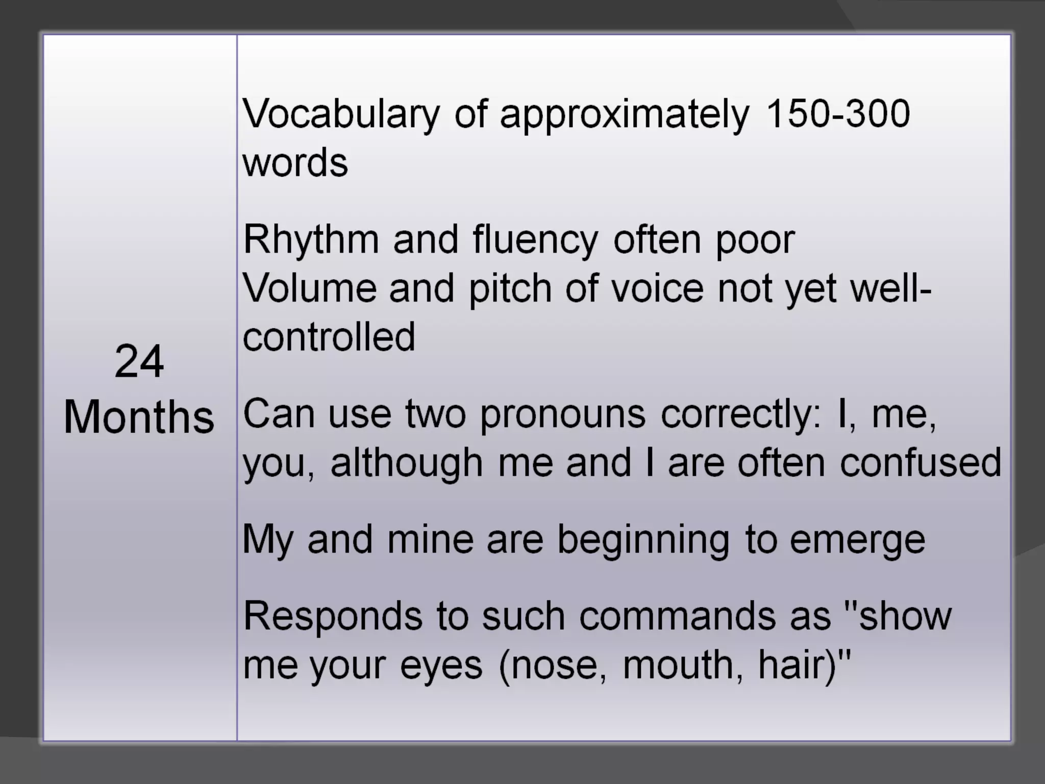 Stages of language development | PPT