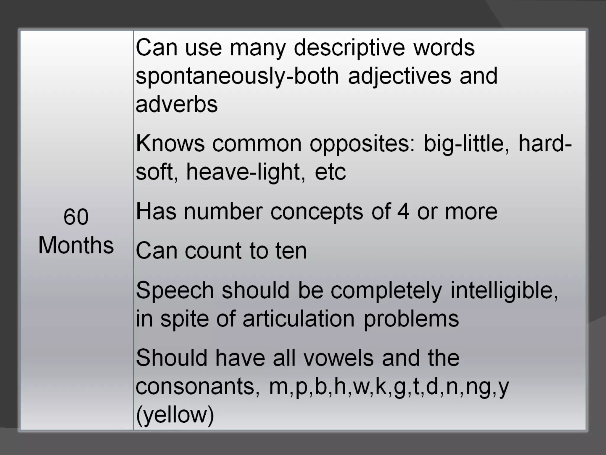 Stages of language development | PPT