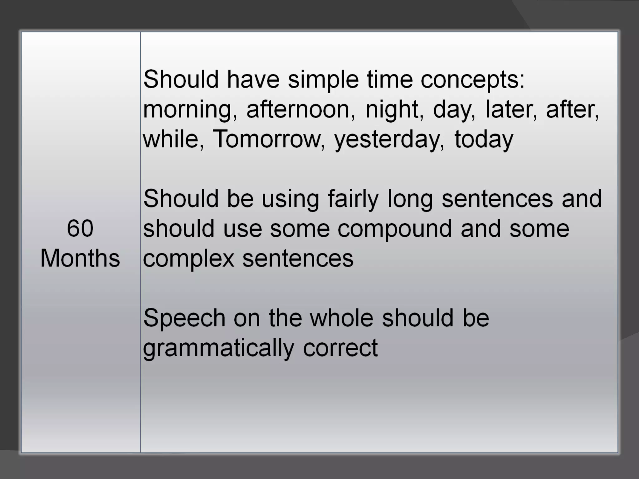 Stages of language development | PPT