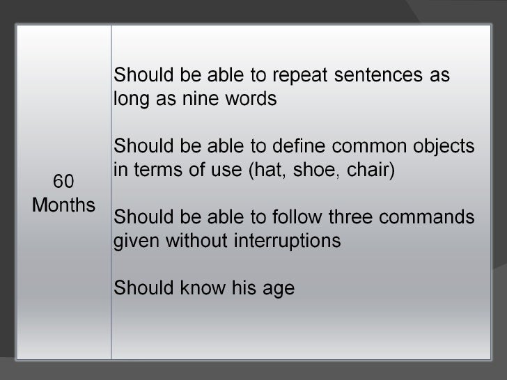 Stages Of Language Development stages-of-language-development