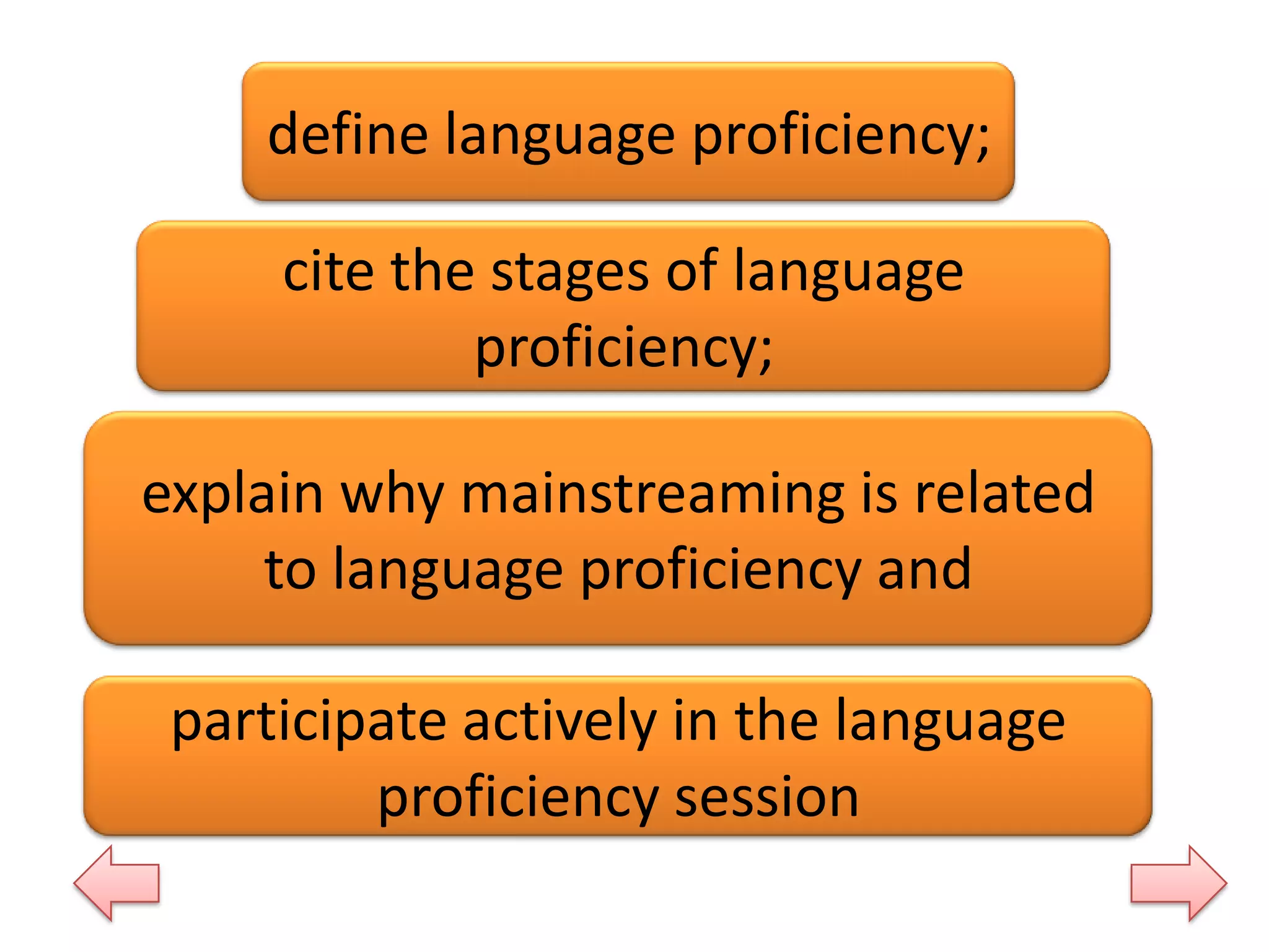 Stages of language proficiency | PPTX