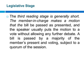 Stages of Law Making Process in Bangladesh | PPTX