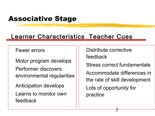 Stages of learning | PPT