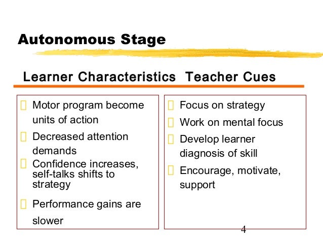 Stages of learning