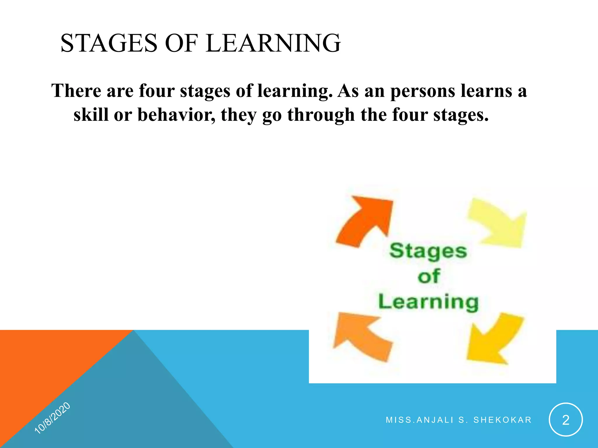 Stages of learning | PPTX