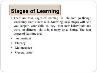 Stages of learning for B.ed spl.edu. Paper | PPTX