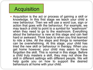 Stages of learning for B.ed spl.edu. Paper | PPTX