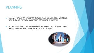 Stages of lesson | PPTX