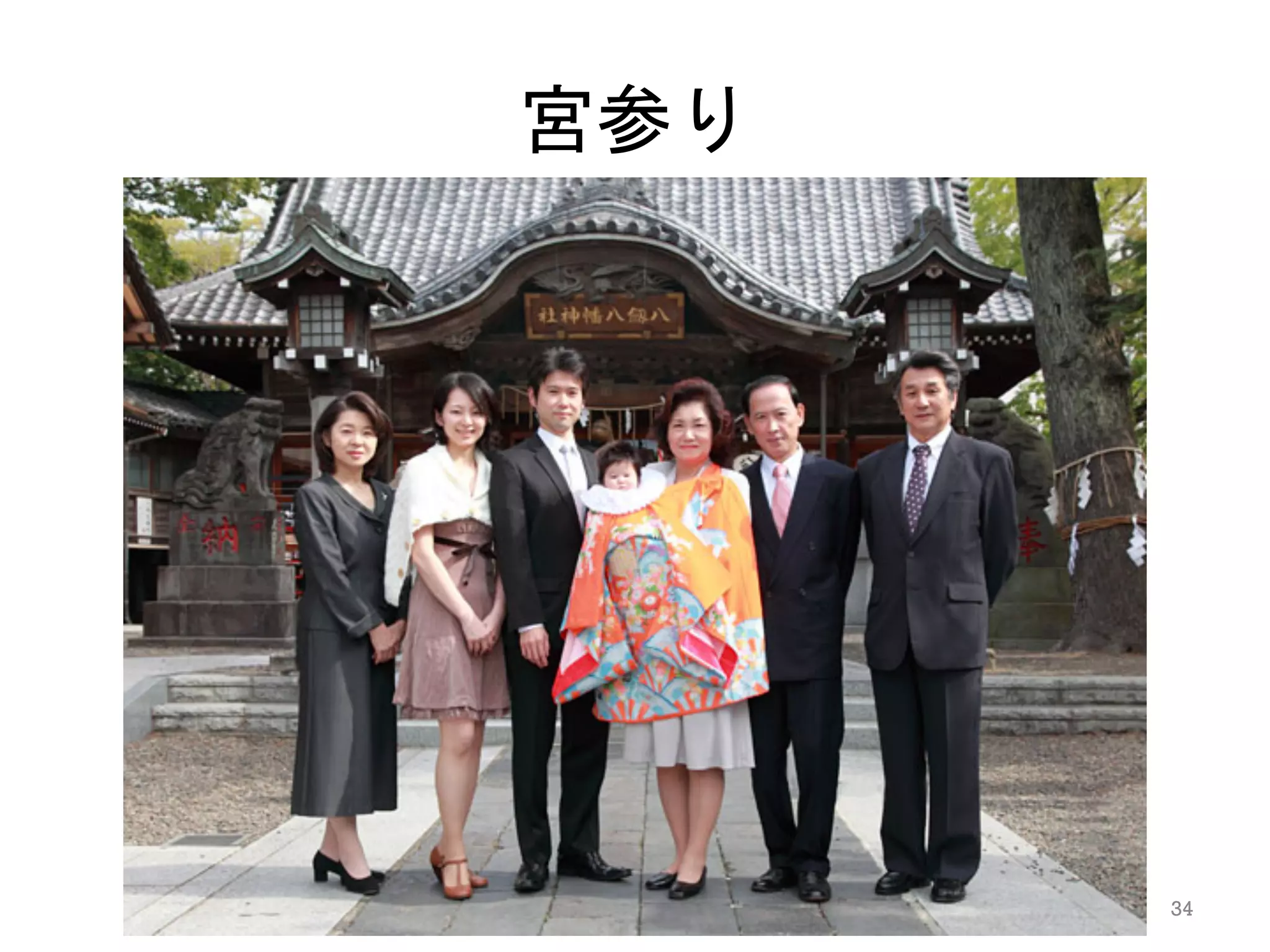 Japanese Life Cycle Rituals | PDF