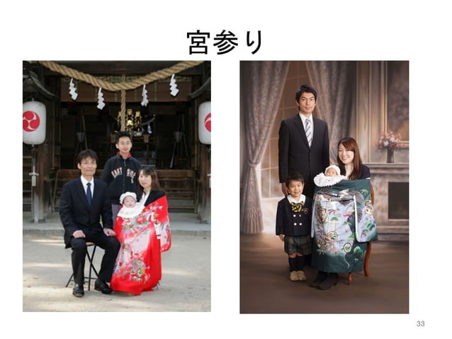 Japanese Life Cycle Rituals | PDF