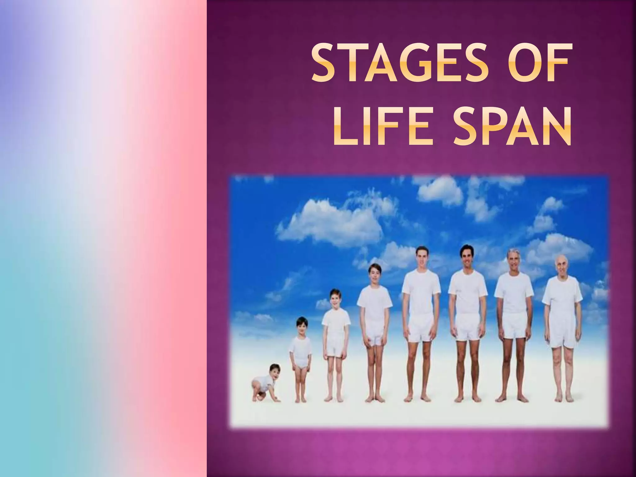 Stages of Life Span (Puberty to Old Age) | PPTX