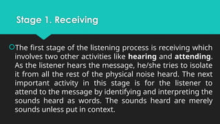 Stages of Listening used in education.pptx