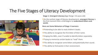 Stages of Literacy Development.pptx