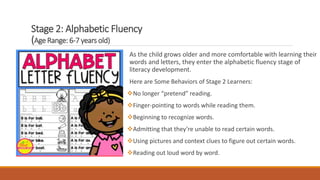 Stages of Literacy Development.pptx