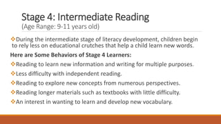 Stages of Literacy Development.pptx