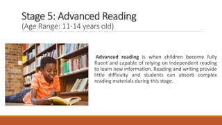 Stages of Literacy Development.pptx