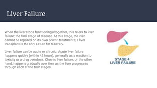 Stages of Liver Disease dr sushil kumar.pptx