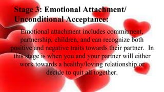 Stages of love/Neurochemistry of Love | PPTX