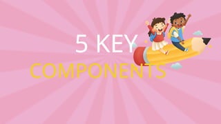 Stages of Oral Language Powerpoint .pptx