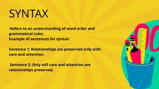 Stages of Oral Language Powerpoint .pptx