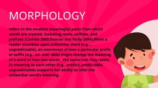 Stages of Oral Language Powerpoint .pptx