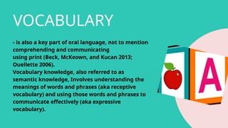 Stages of Oral Language Powerpoint .pptx