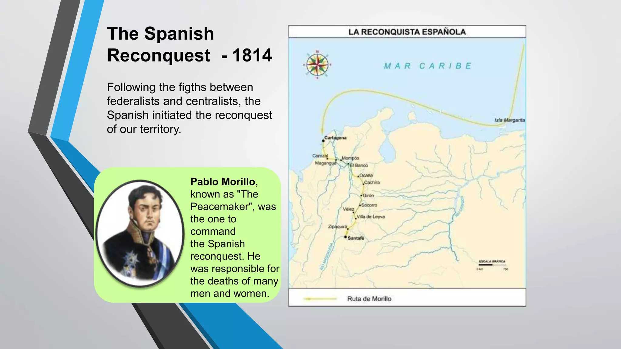 Stages of our colombian past. (independence) | PPTX