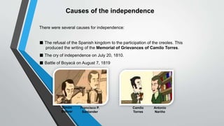 Stages of our colombian past. (independence) | PPTX