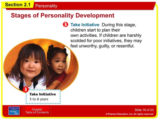 Stages of personality Development.ppt