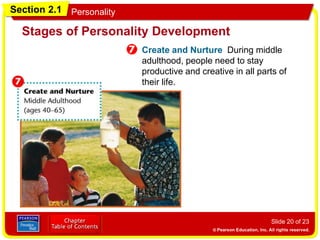 Stages of personality Development.ppt