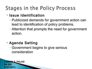 Stages of policy making | PPT | Political Issues & policy | Politics