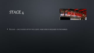 Stages of production | PPT