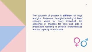Stages of Puberty - Presentation.pptx