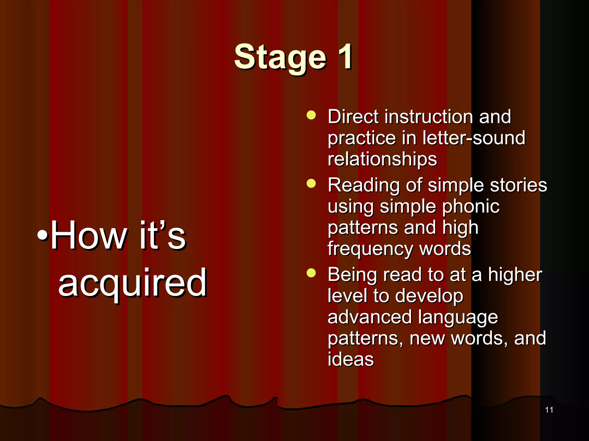 STAGES OF READING DEVELOPMENT.pdf