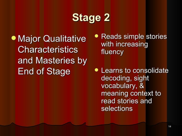 STAGES OF READING DEVELOPMENT.pdf