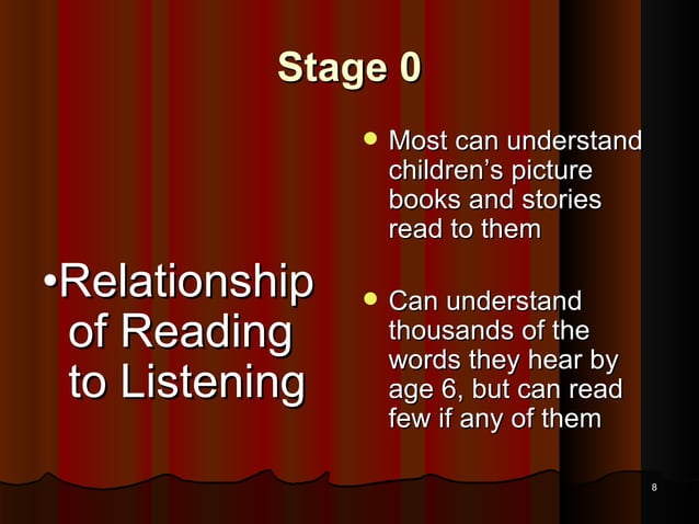 STAGES OF READING DEVELOPMENT.pdf