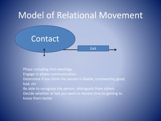 Stages of relationships | PPTX