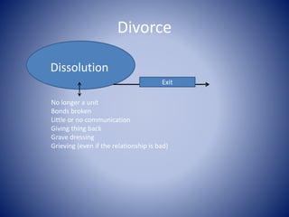 Stages of relationships | PPTX | Dating | Family and Relationships