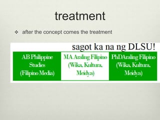 Stages of script development | PPT