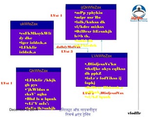 Stages of SHG Development | PPT