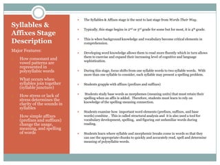 The Stages of spelling | PPTX