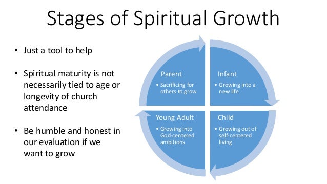 Stages of spiritual growth - spiritual infancy