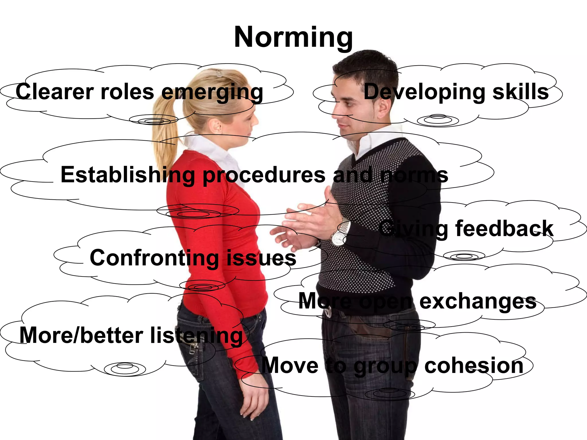 Stages Of Team Development | PPT