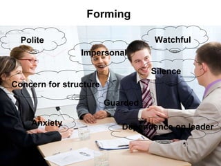 Forming Team